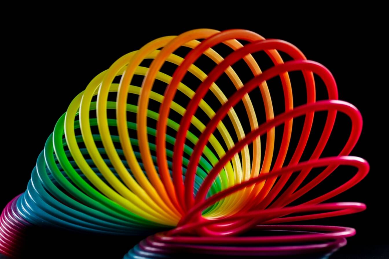 Slinky Day in United States in 2025 | Dayspedia